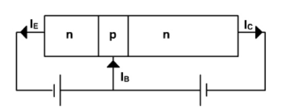 Bipolar Junction Transistor – Quantmasters