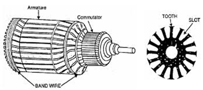 DC Generator – Quantmasters