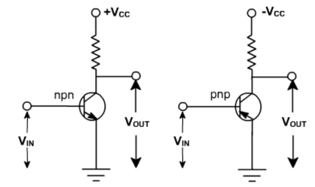 Bipolar Junction Transistor – Quantmasters