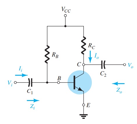 BJT Small Signal Analysis – Quantmasters