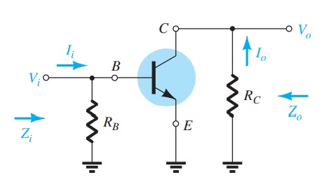 BJT Small Signal Analysis – Quantmasters