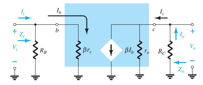 BJT Small Signal Analysis – Quantmasters