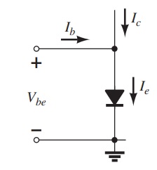 BJT Small Signal Analysis – Quantmasters