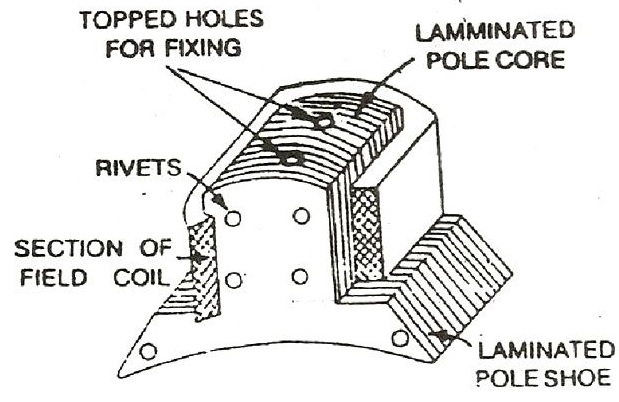 DC Generator – Quantmasters