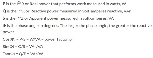 Types of powers: Active, Reactive, Apparent & Complex Power – Quantmasters