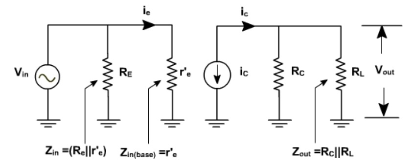 Bipolar Junction Transistor – Quantmasters